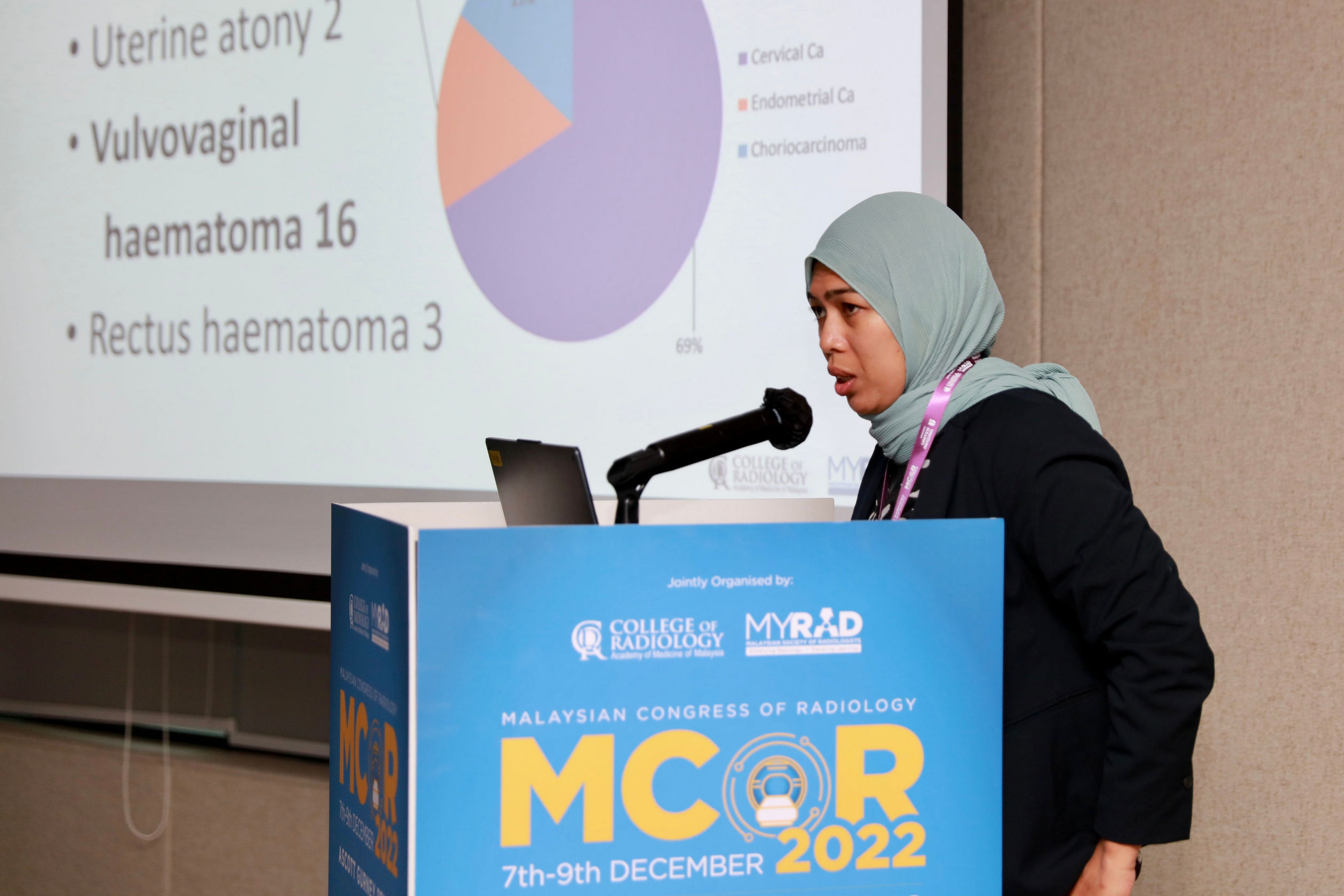 MCOR 2022 – Day 2 Photo Gallery – College Of Radiology